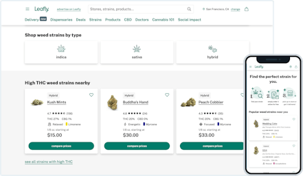 imgix - Leafly Case Study