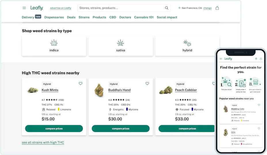 Leafly Case Study | Imgix