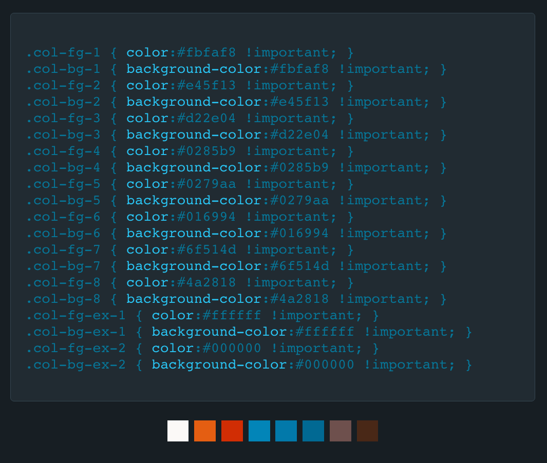 Sandbox • imgix • Real-time image processing and image CDN